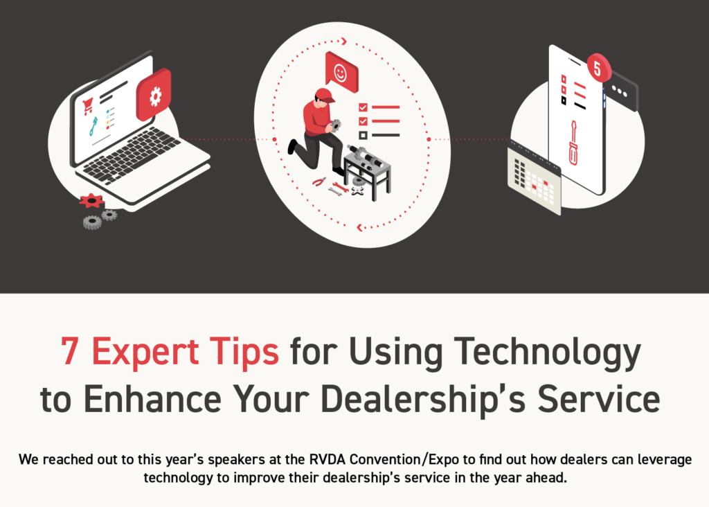 Expert Tips On Utilizing Dealership Digitalization • IDS-Astra