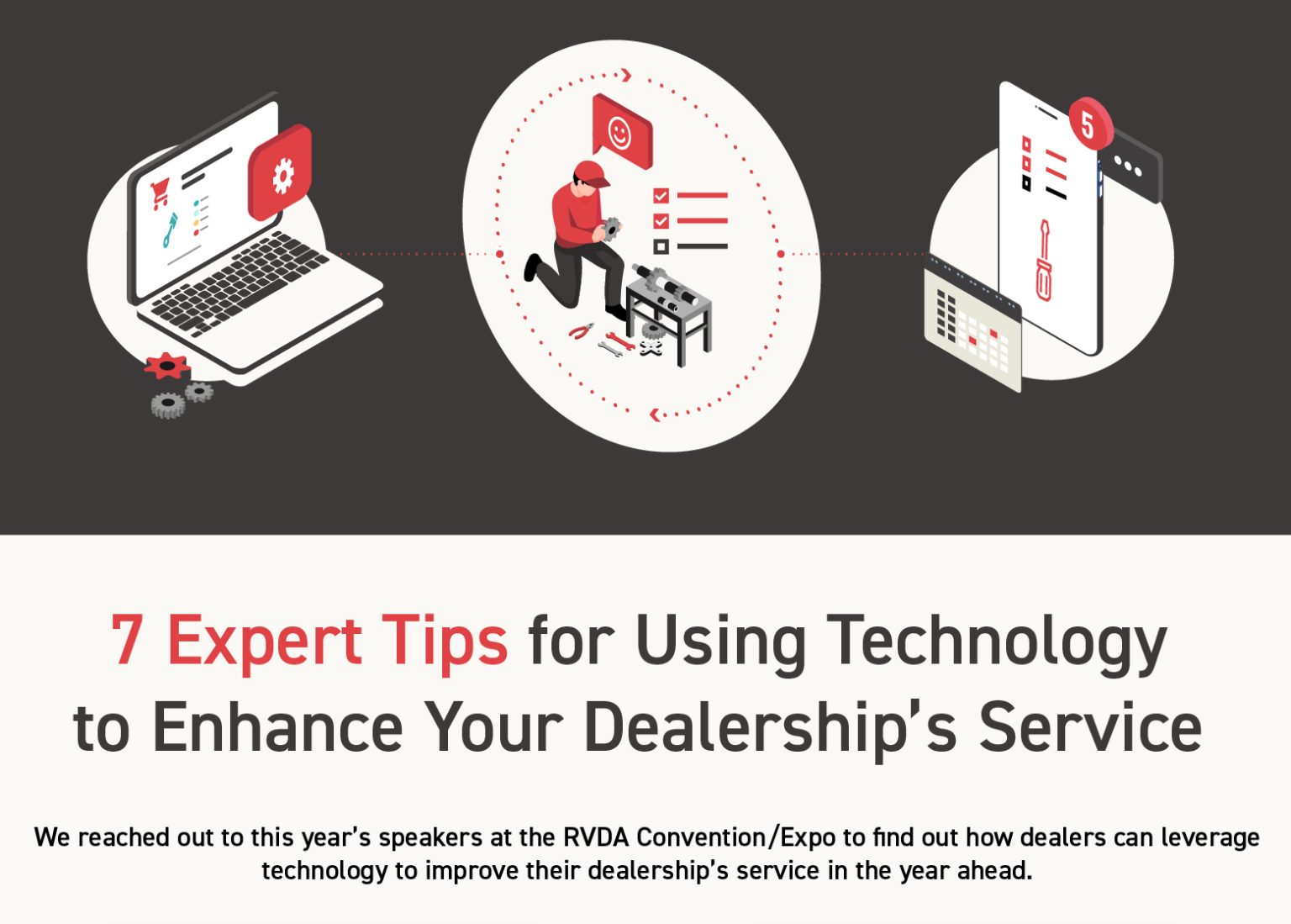 Expert Tips On Utilizing Dealership Digitalization • IDS-Astra