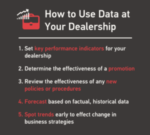 Dealership Data: Key Dealership Metrics to Measure Performance and Plan ...