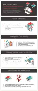 How to Use a DMS to Manage Multiple Dealership Locations • IDS-Astra