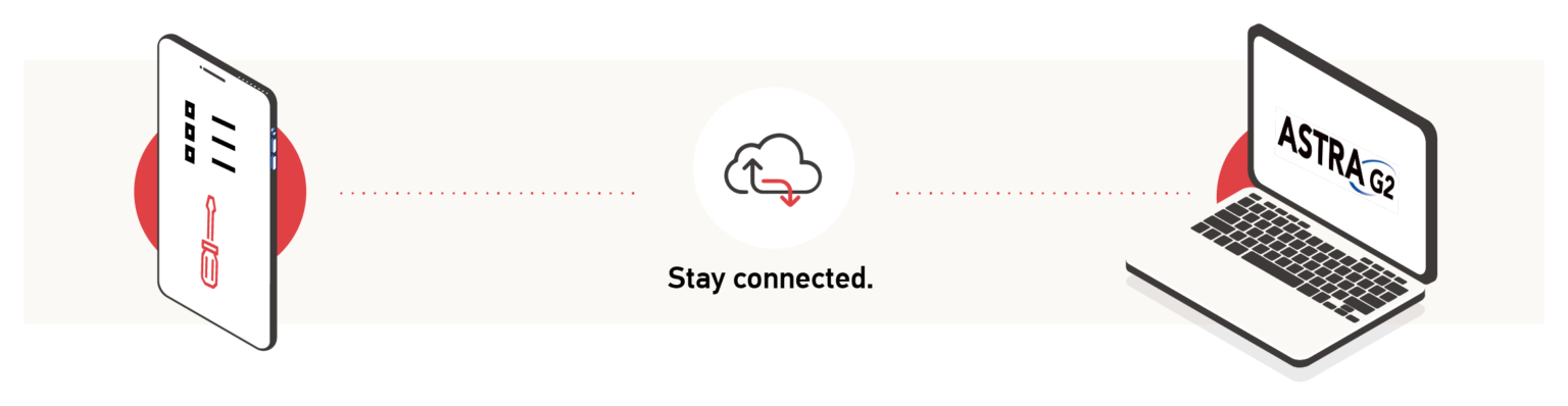 Service360 • IDS-Astra