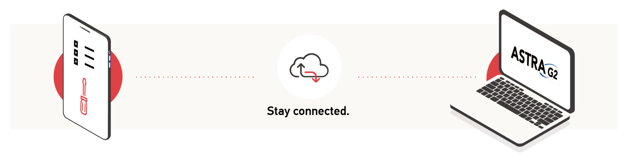 Service360 • IDS-Astra