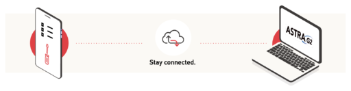 Service360 • IDS-Astra