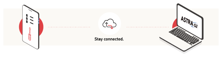 Service360 • IDS-Astra