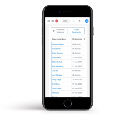 How Village RV Empowers its Team with Online Sales Management • IDS-Astra