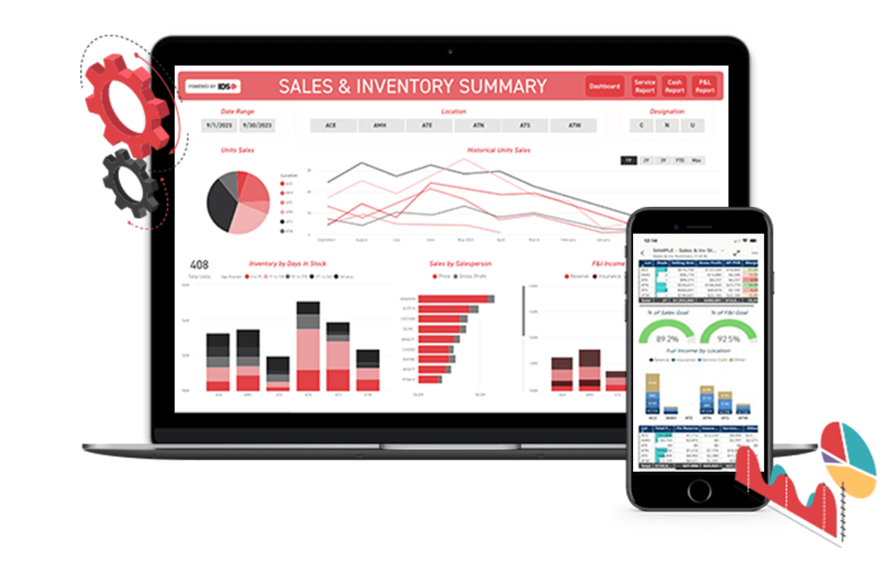 Leadership Insights • IDS-Astra